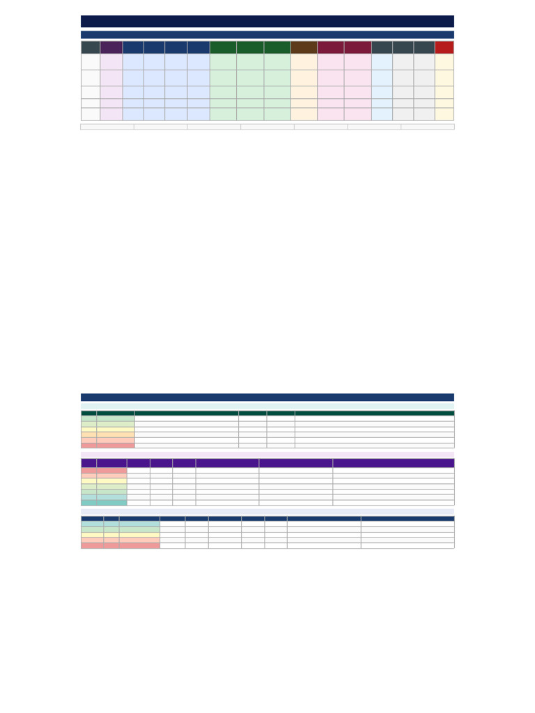 Geo Geotechnical Chart | PDF | Clastic Rock | Limestone