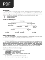 Crankcase: Definition and Functions | PDF | Engine Technology ...