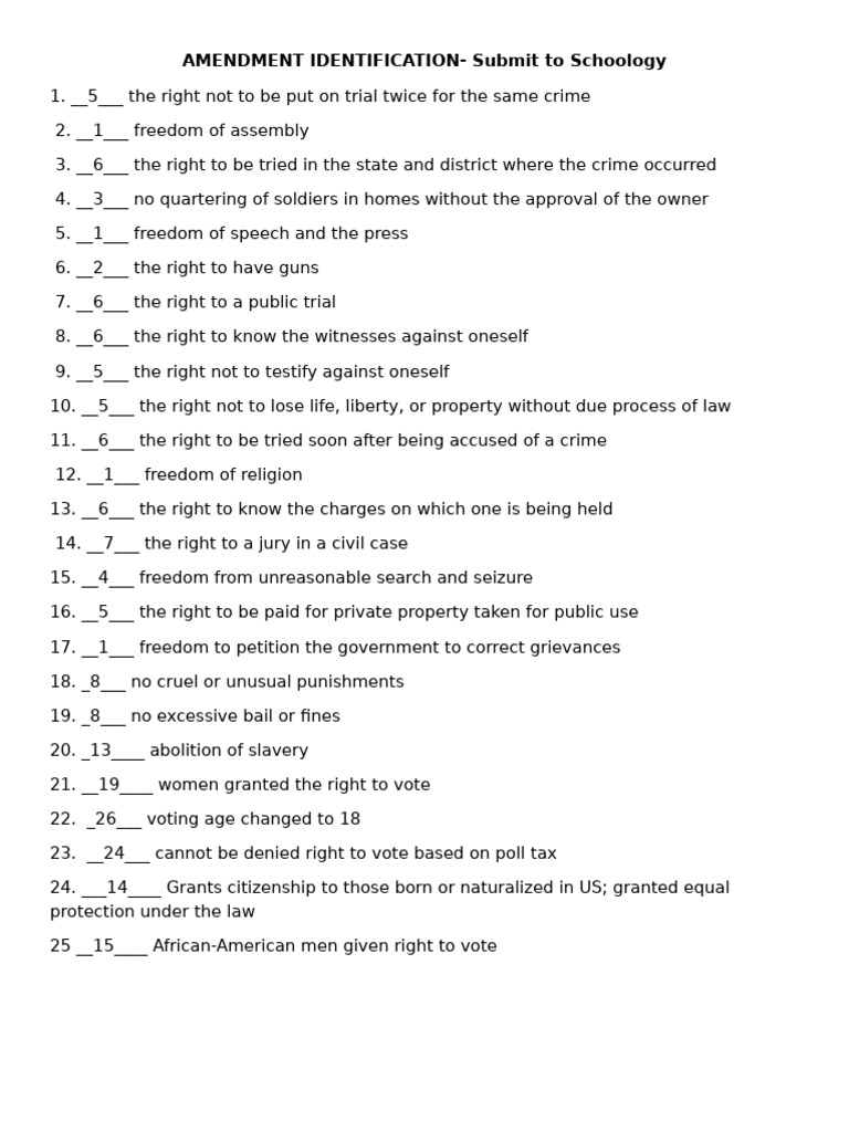 Amendment+Identification+Worksheet+MS+Word+Version | PDF