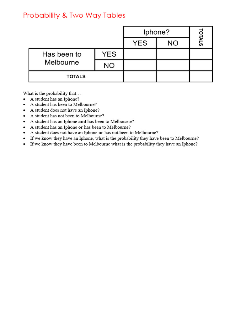 Two Way Tables | PDF | Probability | Probability Theory