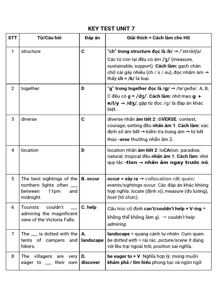 KEY TEST UNIT 7 | PDF