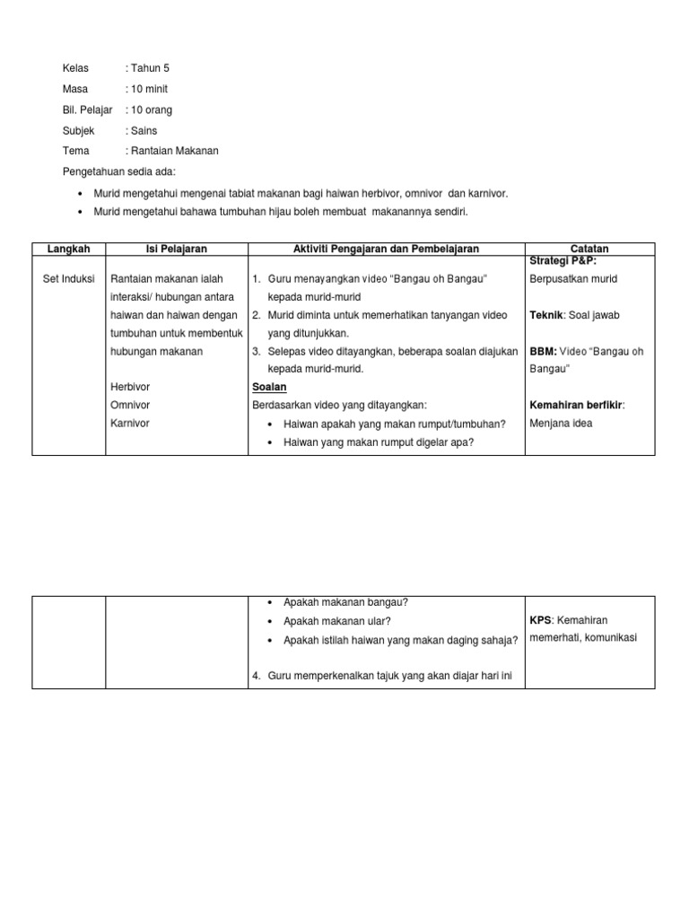 RPH (Set Induksi) | PDF