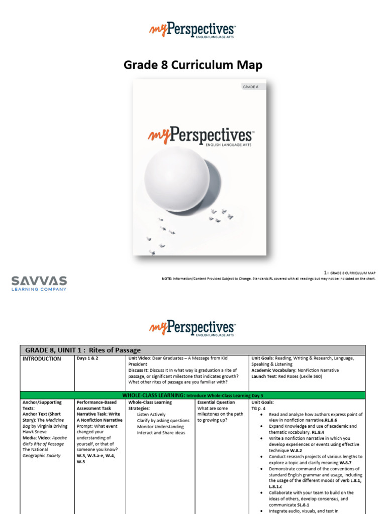 myperspectives_curriculum_map_grade_8final_-_editable | PDF | Reading ...