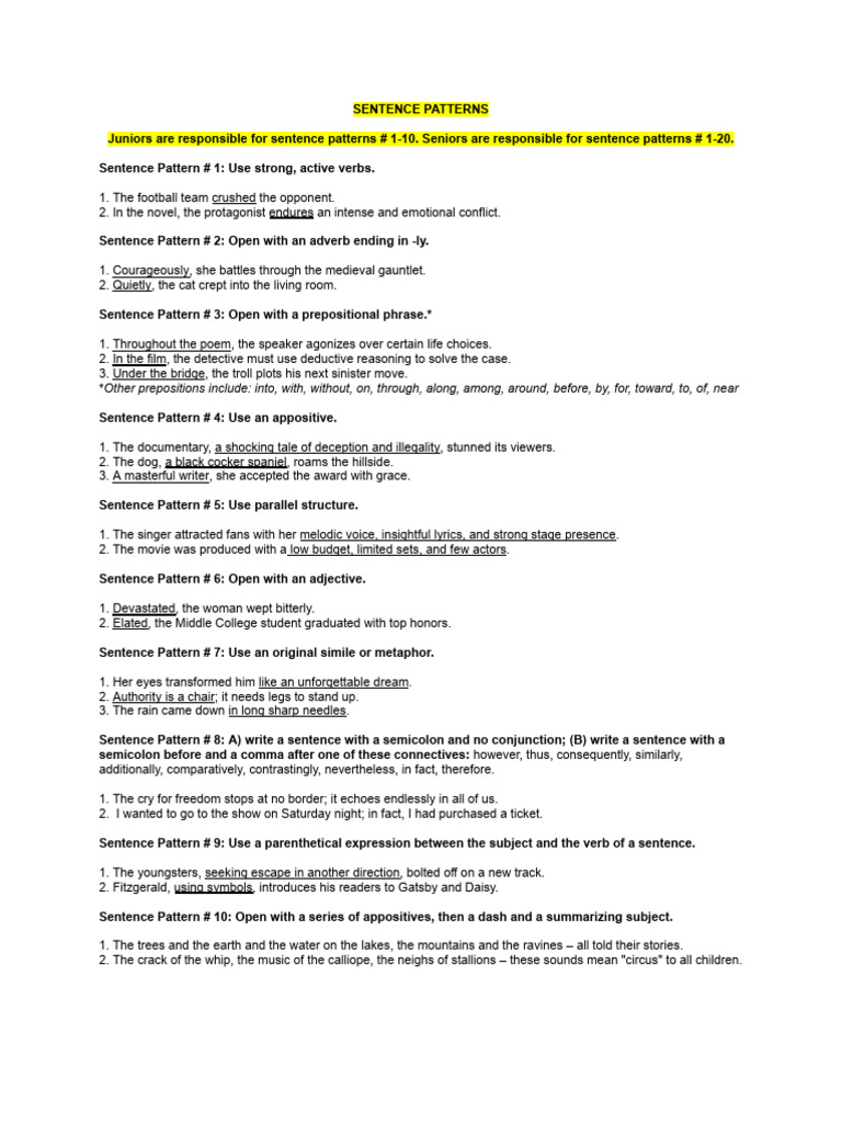 SENTENCE PATTERNS UPDATED LIST | PDF | Linguistic Morphology | Linguistics