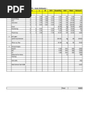 DSR Cost Index | PDF | Government | Kerala