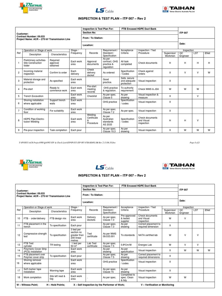 HDPE Duct Bank Inspection Plan | PDF | Specification (Technical ...