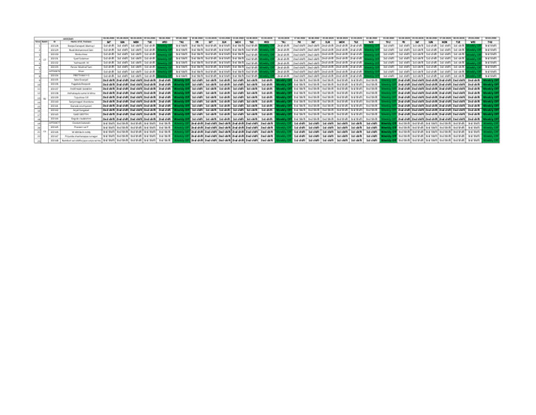 03.04.2026 Joiners For Unit-6 | PDF