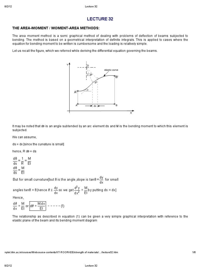 Moment Area Method | PDF | Bending | Beam (Structure)