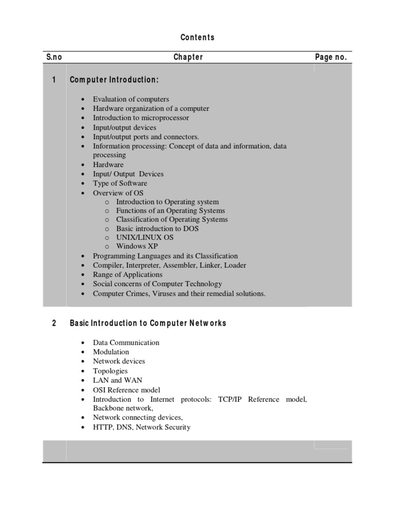 C Book Index | PDF | C (Programming Language) | Pointer (Computer Programming)