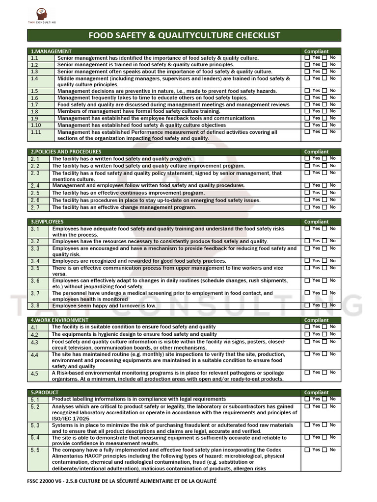 FSQC Checklist 1716971016 | PDF | Food Safety | Safety