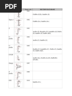 European Standard Steel Profiles | PDF | Metals | Building Materials