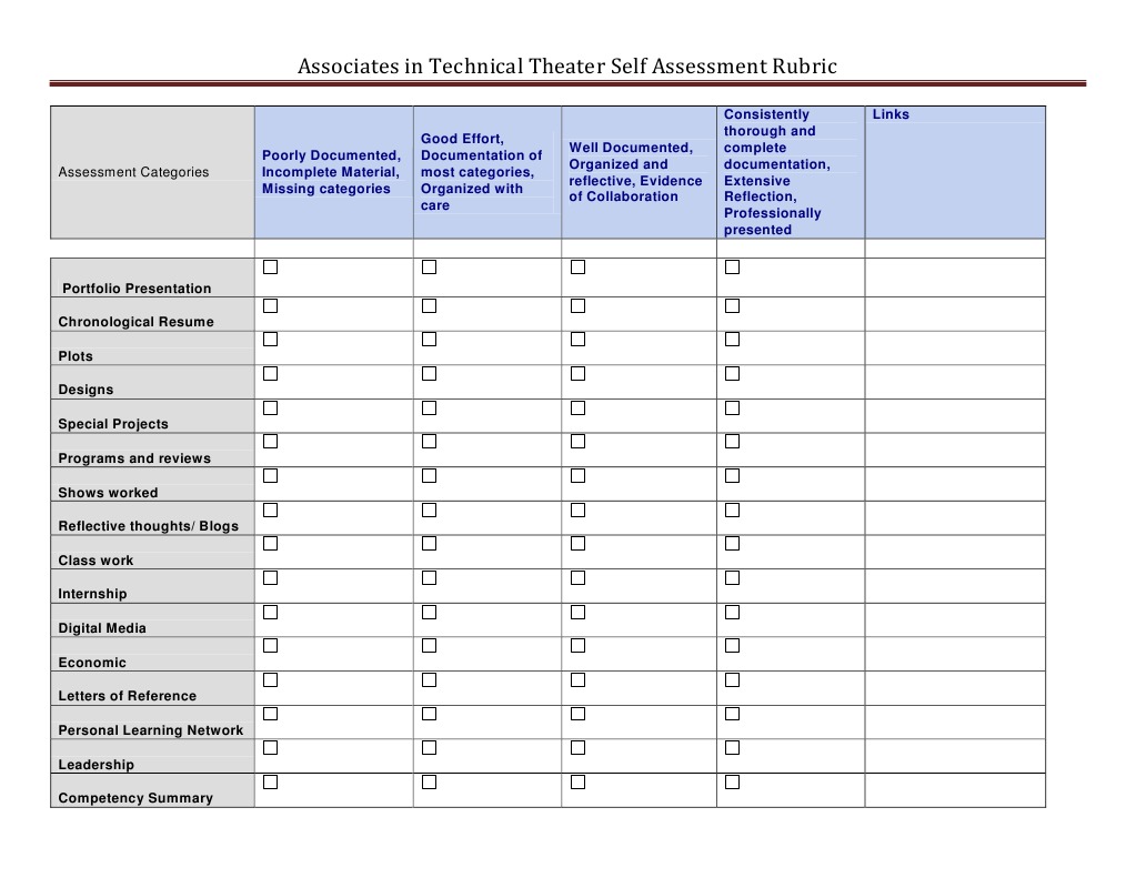 Technical Theater Self-Assessment Rubric | PDF