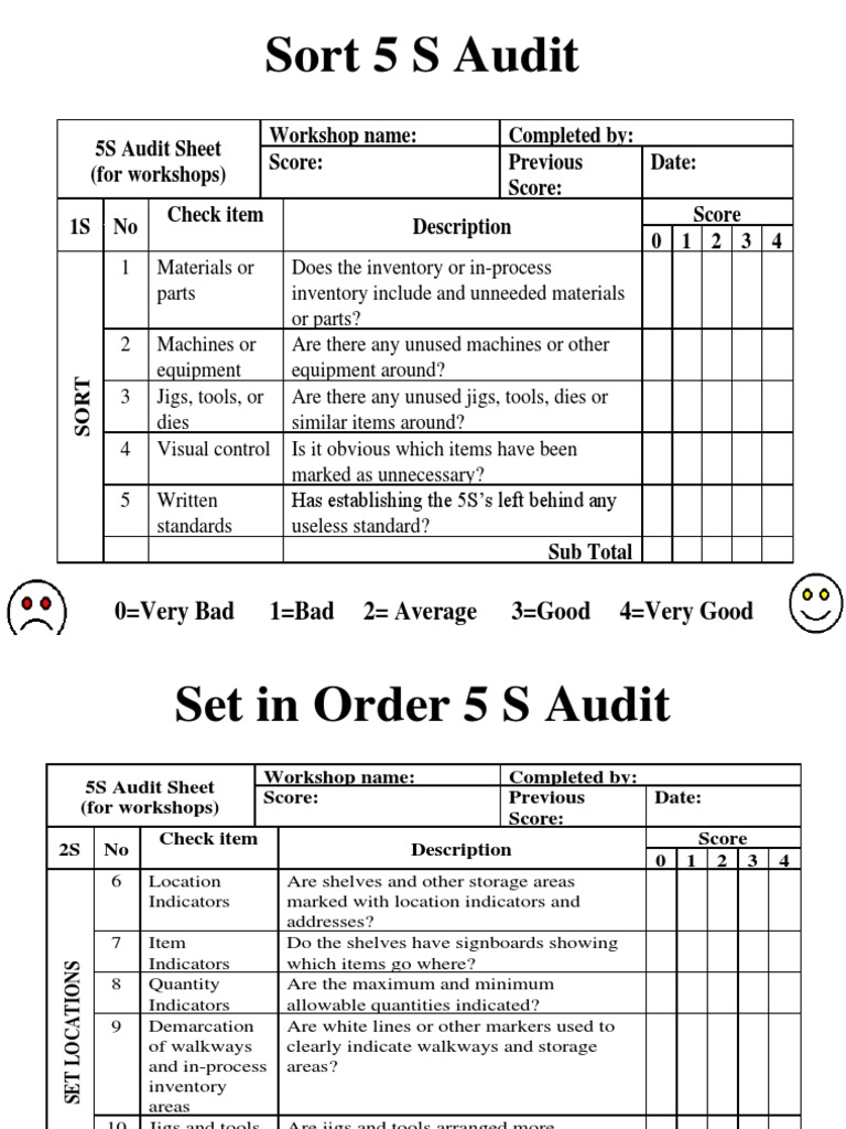 5S Audit Sheets | PDF | Business