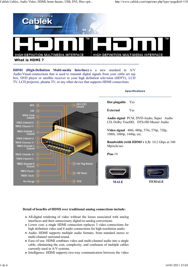 HDMI Tutorial | PDF | Hdmi | Video