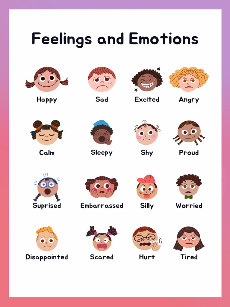 Feelings and Emotions Poster 20260319 185400 0000 | PDF