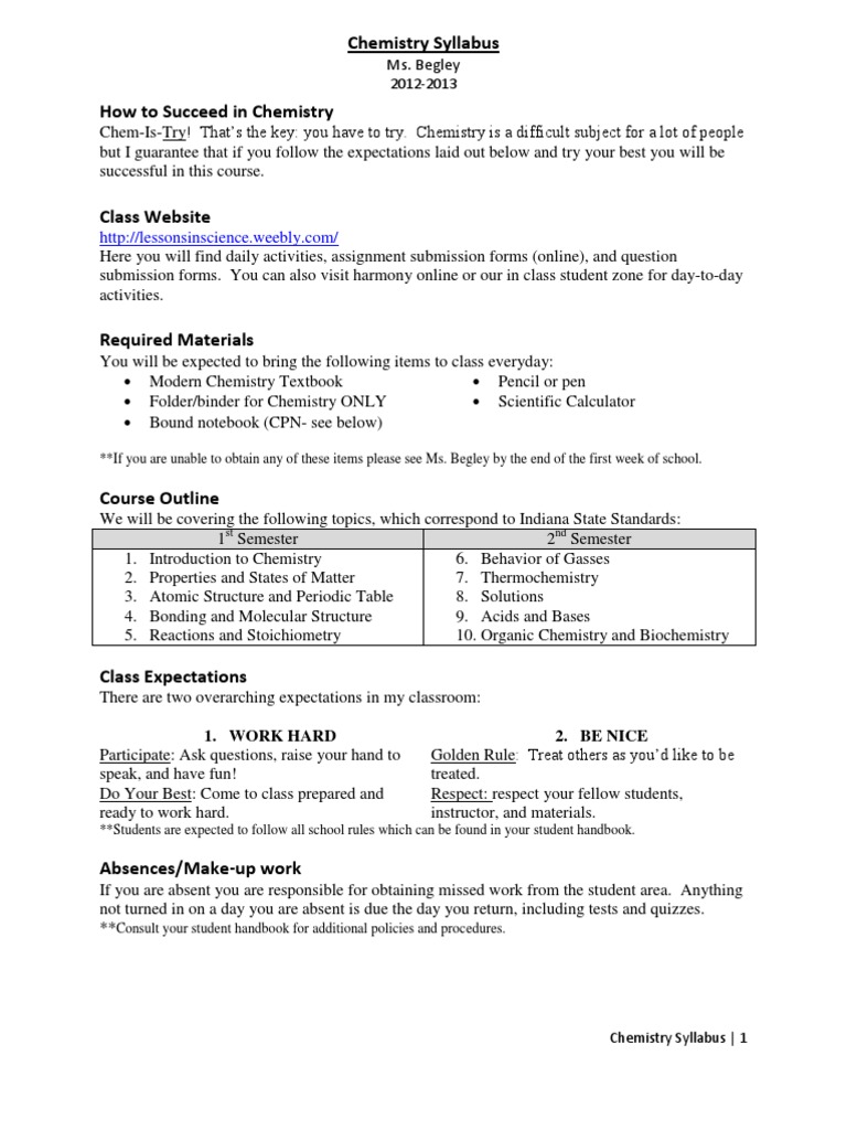 Chemistry HS Syllabus | PDF | Syllabus | Test (Assessment)
