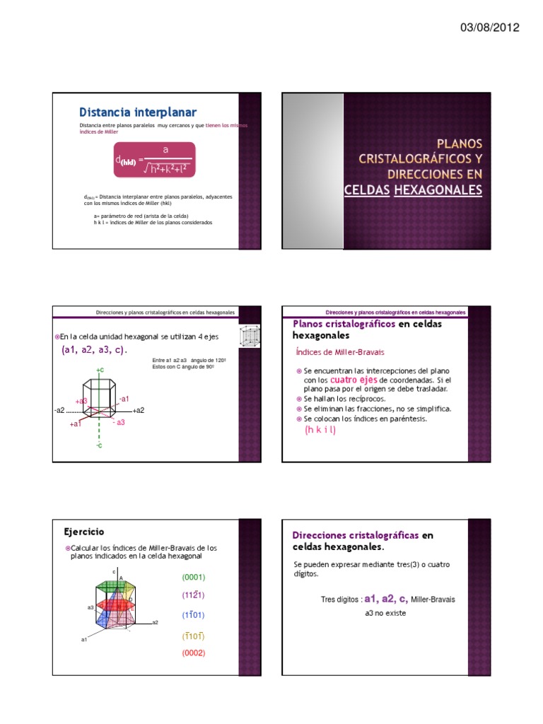 Clase 8. Sistema Hexagonal | PDF | Estructura cristalina | Biofísica