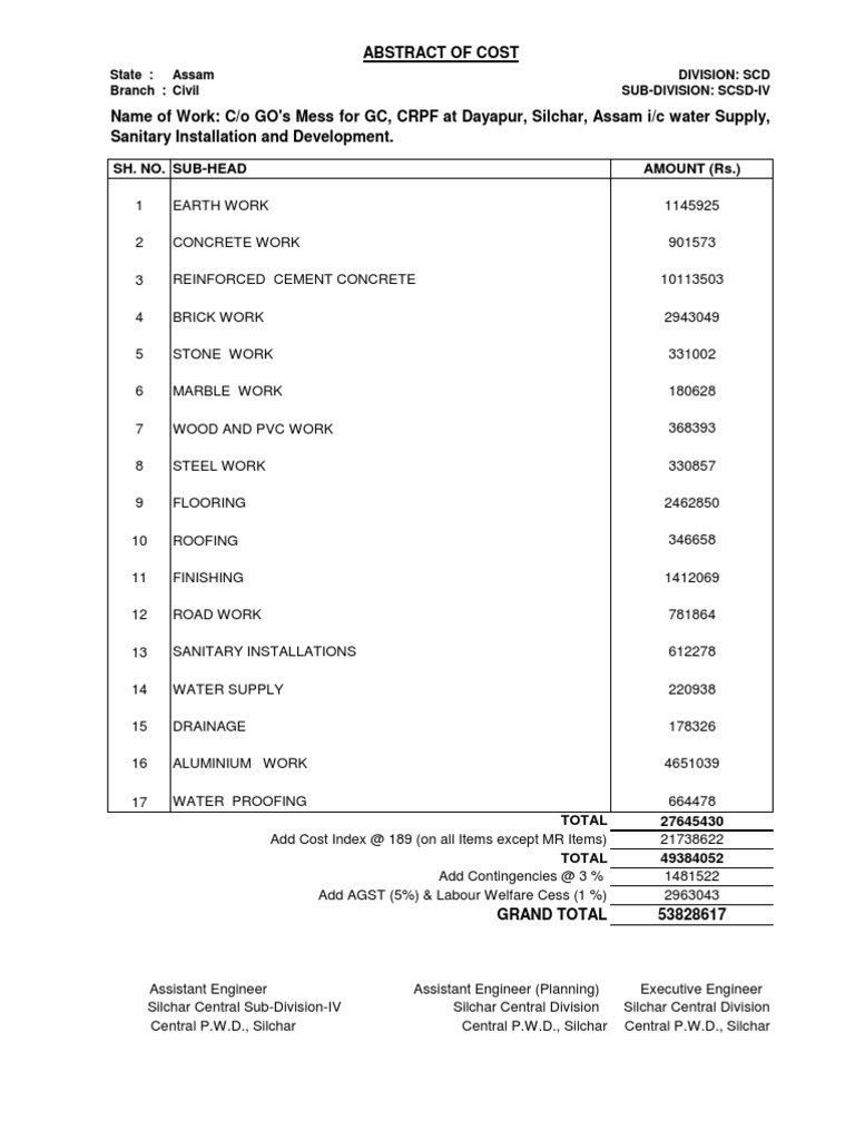 Abstract of Cost: Sh. No. Sub-Head AMOUNT (RS.) | PDF | Sink | Concrete