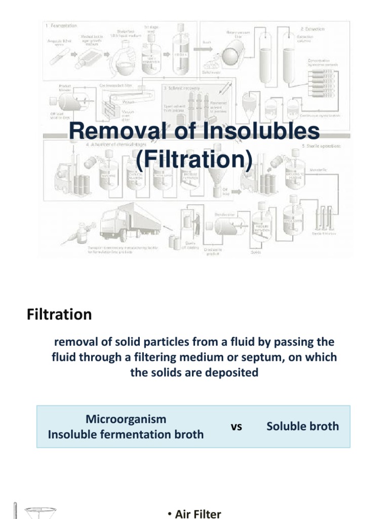 Filtration - Downstream Processing | PDF | Filtration | Antibody