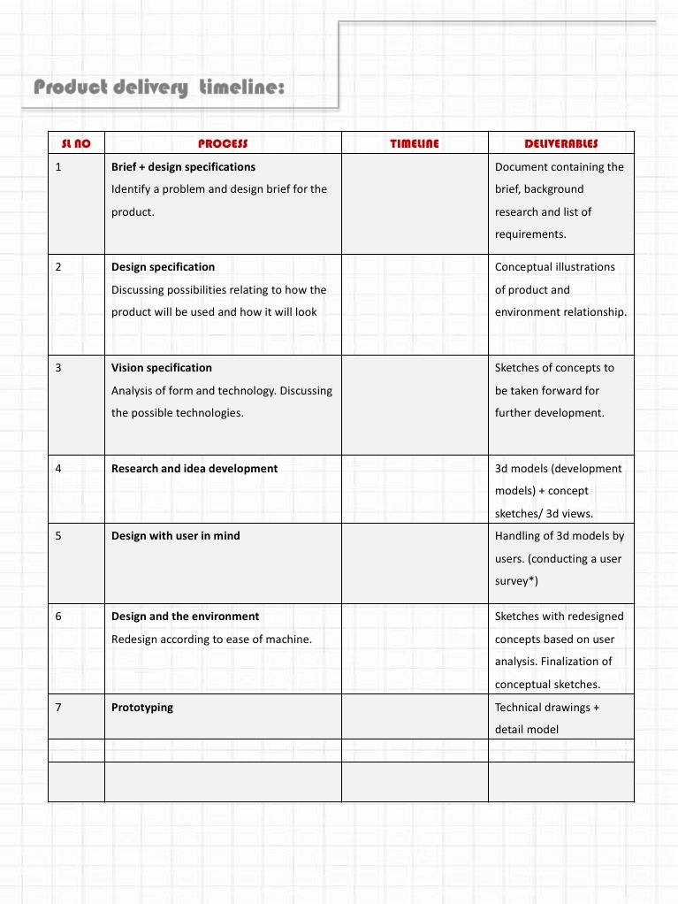Dyson Timeline Chart | PDF | Computer Aided Design | Prototype