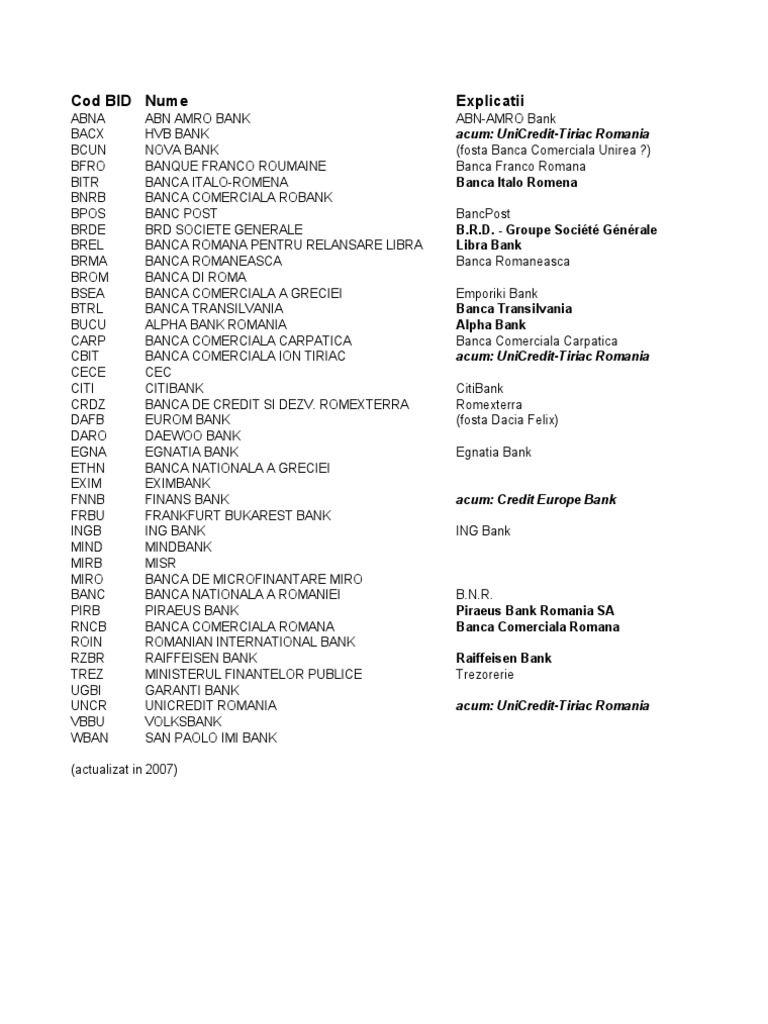 Coduri Banci IBAN | PDF