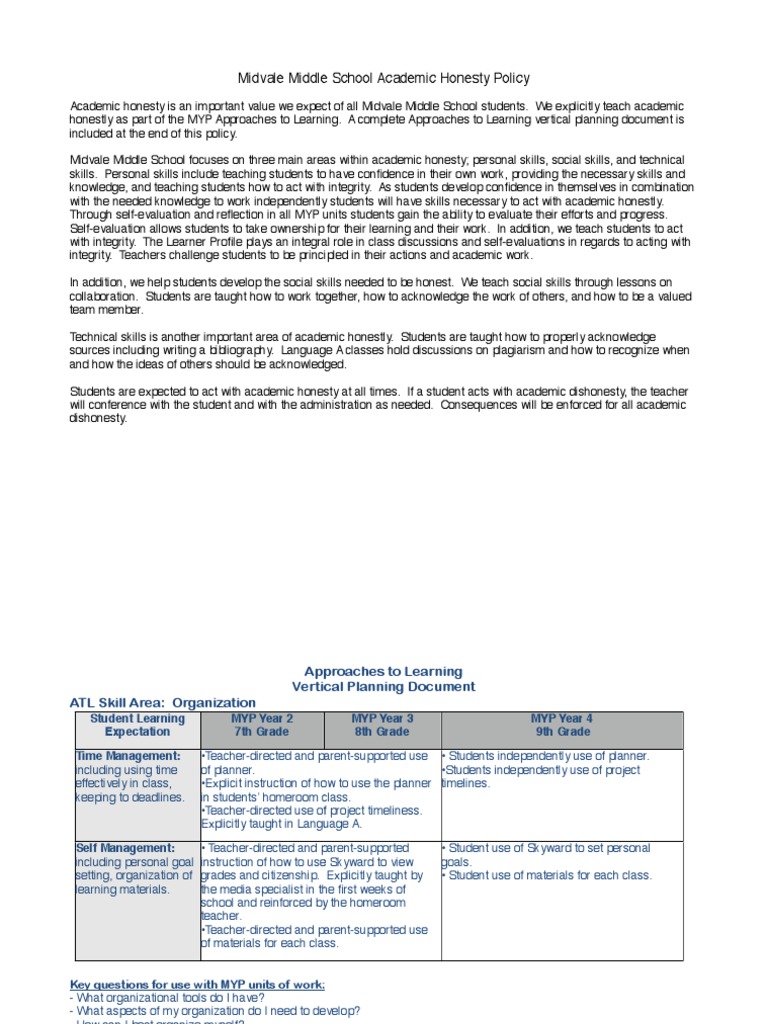 Midvale Middle School Academic Honesty Policy | PDF | Academic ...