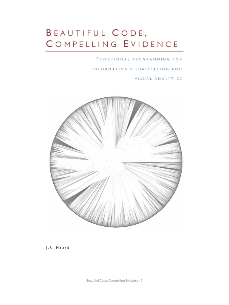 Beautiful Code | Infographics | Functional Programming