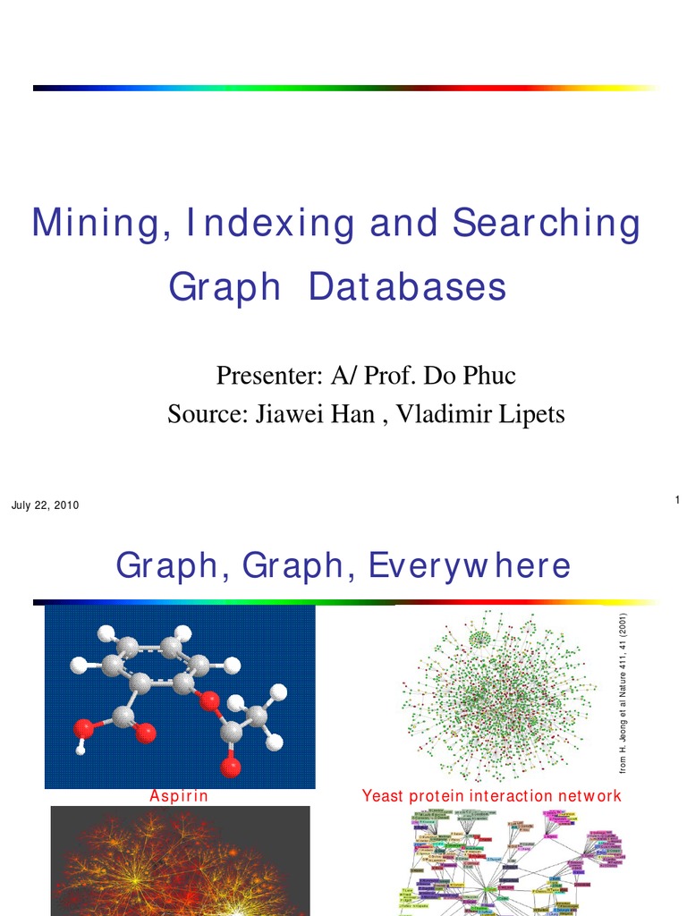 Mining, Indexing and Searching Graph Databases: Presenter: A/ Prof. Do ...