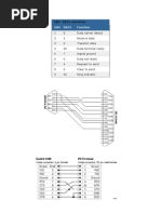 D-Sub 9 Connector Pinout | PDF