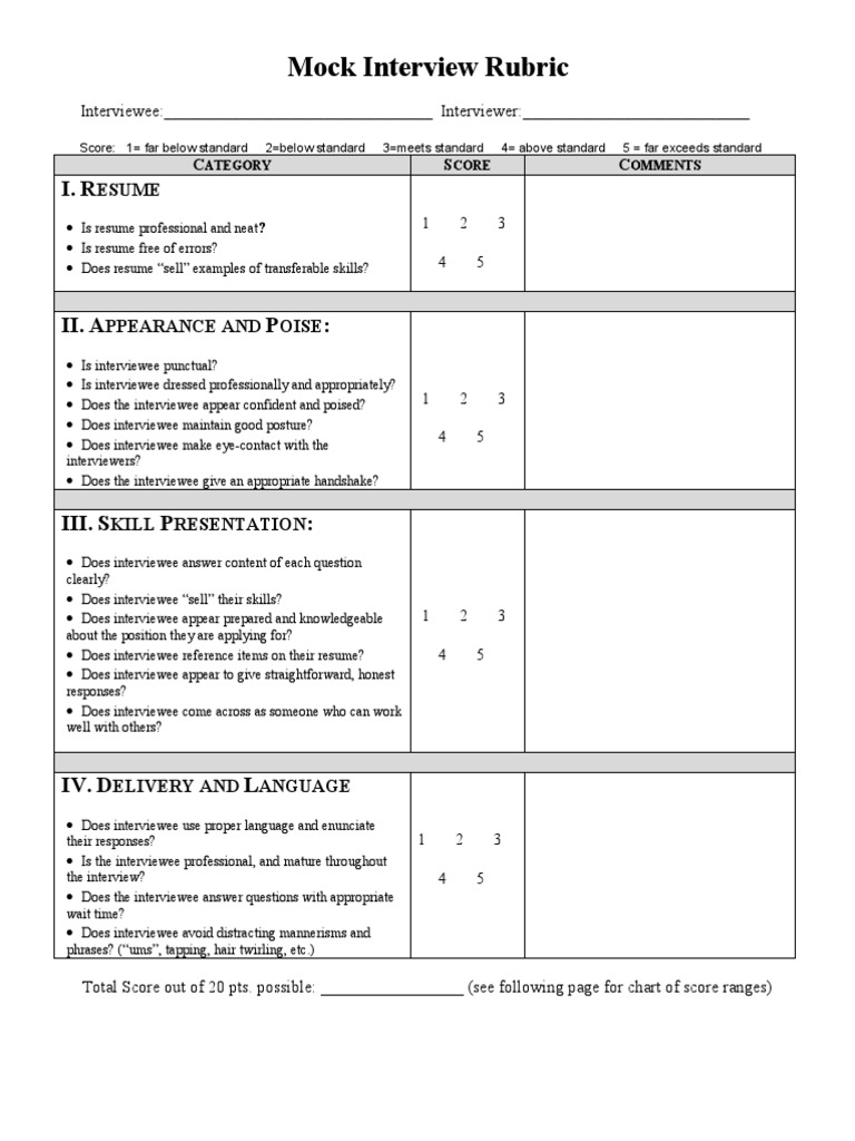 Grading Rubric for Mock Interview 2 Pgs | Résumé | Communication