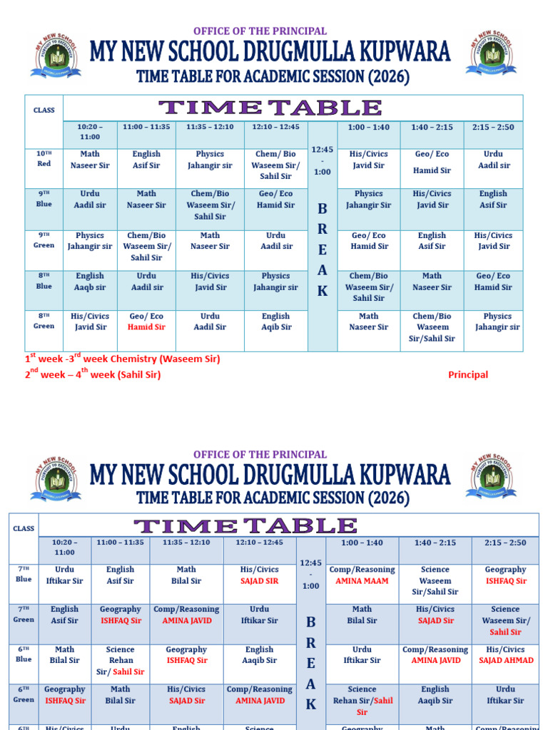 Class 10th Ist Time Table Session 2026 Iiiii | PDF