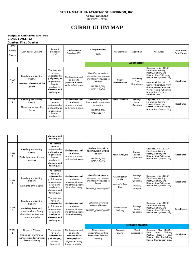 Creative Writing G12curmap | PDF