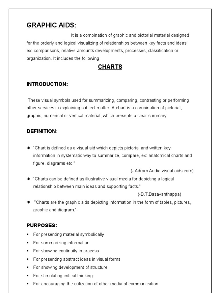 Charts N Graphs | PDF | Chart | Infographics