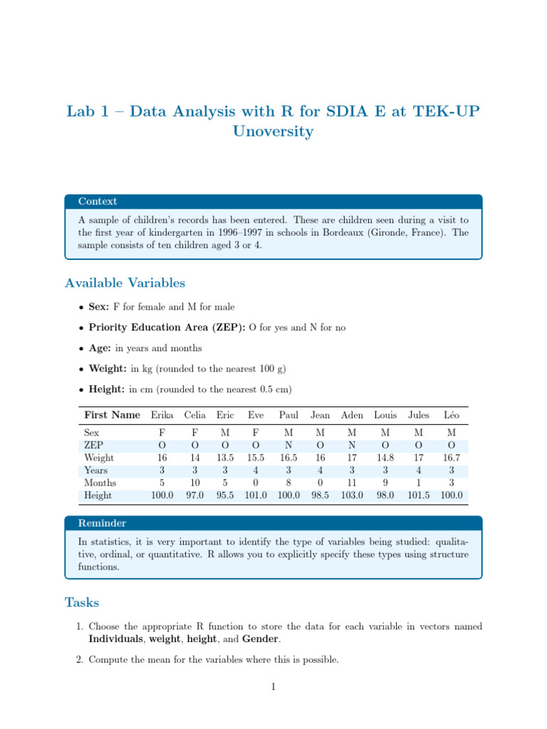 Lab_1 (2) | PDF | Mathematical Analysis | Mathematical Objects