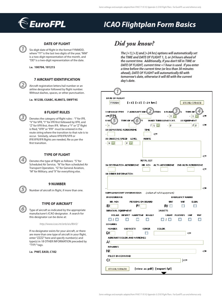 EuroFPL-ICAO Flightplan Form Basics | PDF | Instrument Flight Rules | Visual Flight Rules