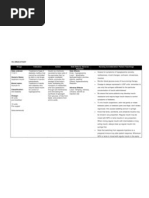 PAP Refill Request en | PDF | Medicine | Pharmacology