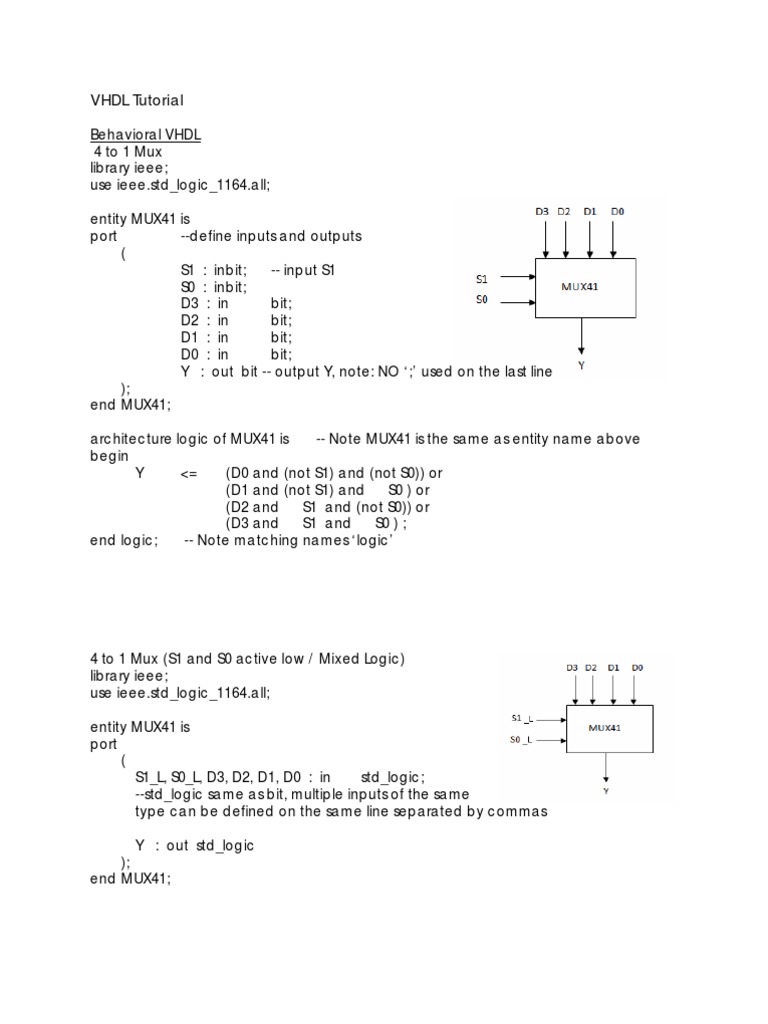 Vhdl Examples Vhdl Computer Programming 0788