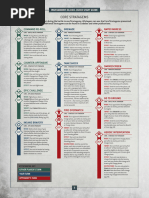 10th Edition Core Stratagems Overview | PDF | Military | Warfare