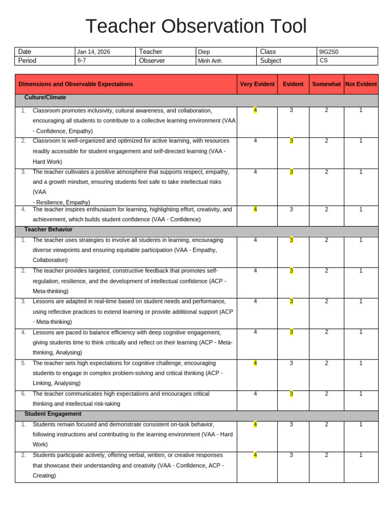 Teacher Observation Tool | PDF | Learning | Teachers