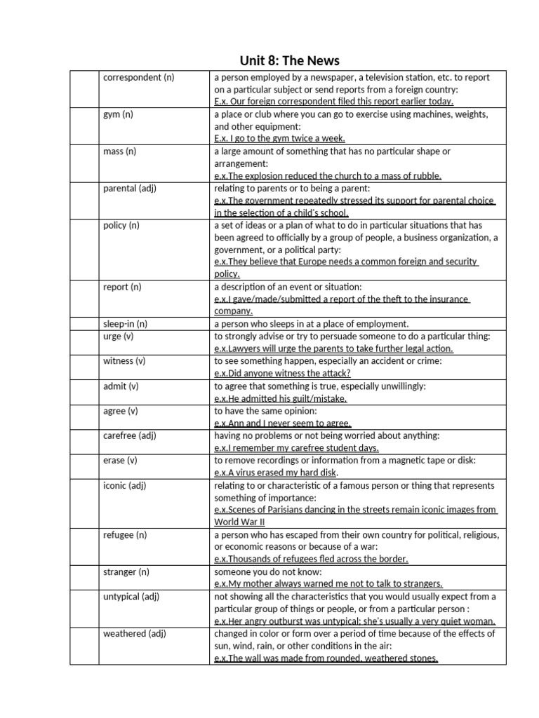 Vocabulary Unit 8 | PDF