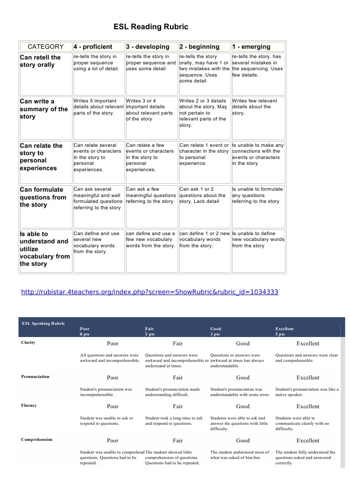 ESL Reading Rubric | PDF | Question | Reading Comprehension