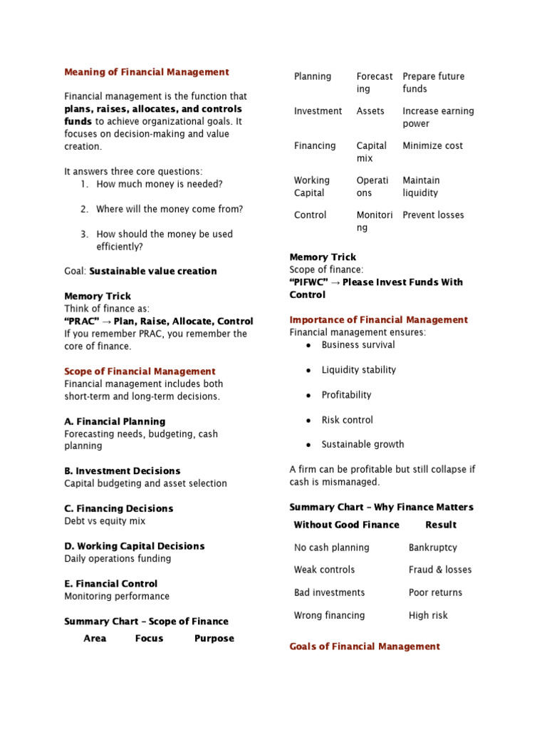 Finman Mod 1 Reviewer | PDF | Profit (Economics) | Investing