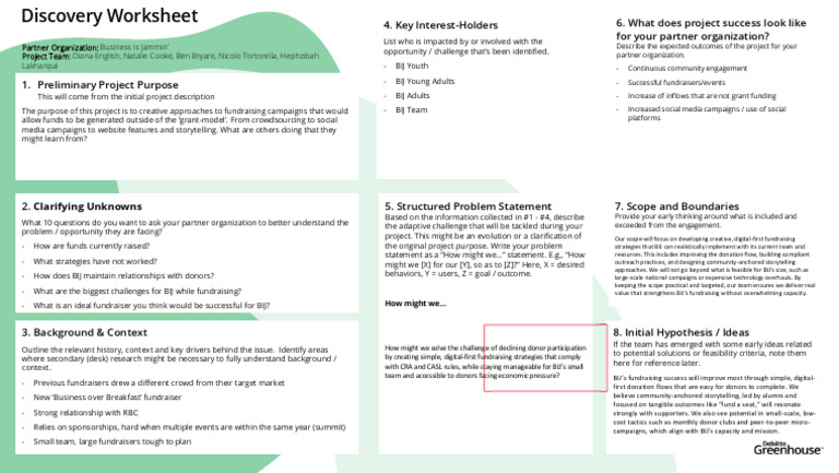 Discovery Worksheet Group 1 BIJ | PDF | Fundraising