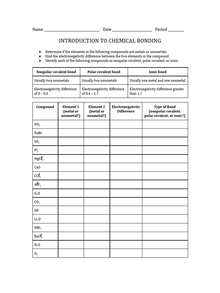 Introduction To Chemical Bonding and Lewis Structures I Worksheet | PDF
