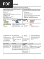 Zimbabwe Customs Declaration Guide | PDF