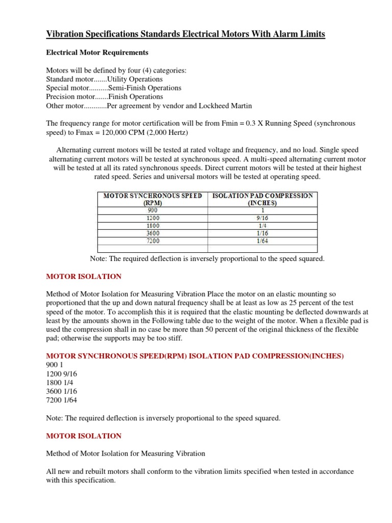 Vibration Specifications Standards Electrical Motors With Alarm Limits ...