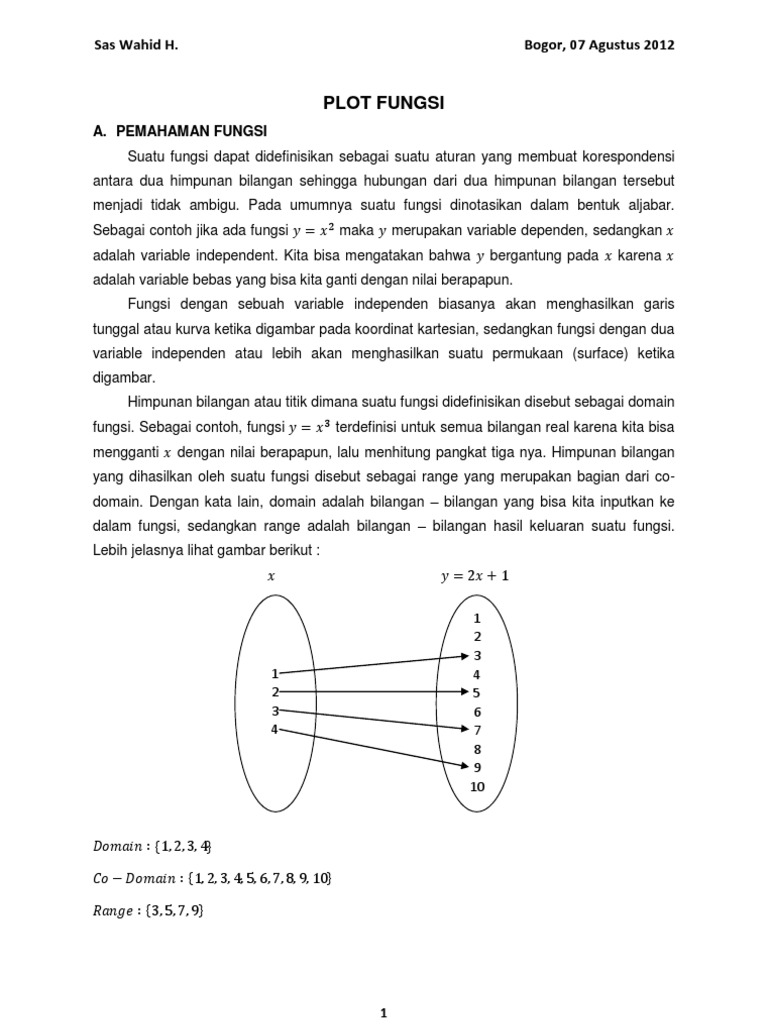 Plot Fungsi Pada MATLAB (Tingkat SMA) | PDF