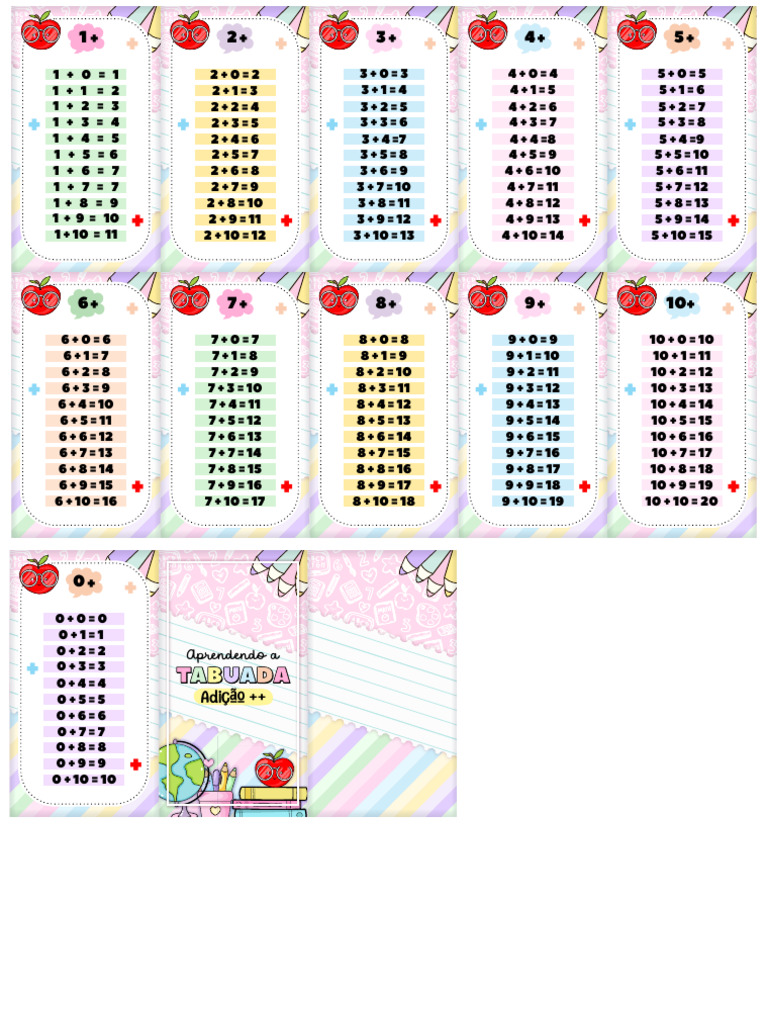 TABUADA ADI O PDF | PDF