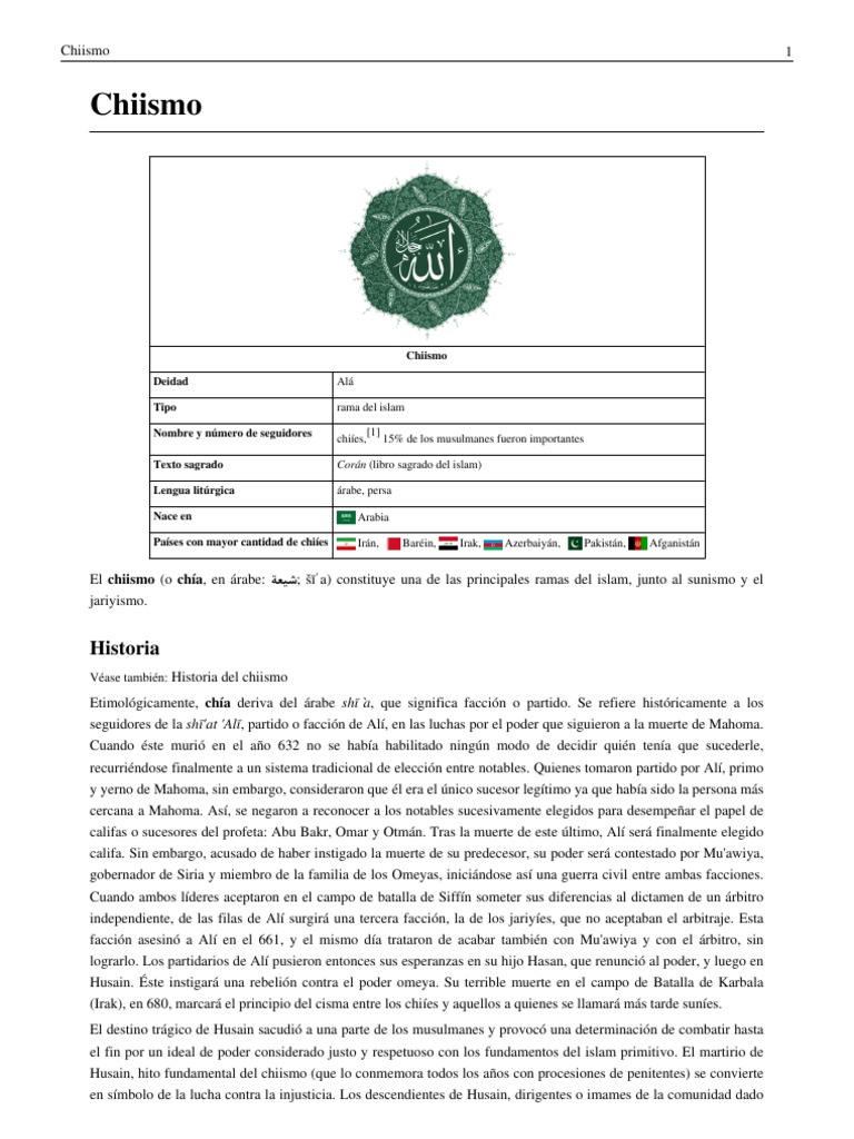Introducción al Chiismo en el Islam | PDF | Islam chiita | Imán