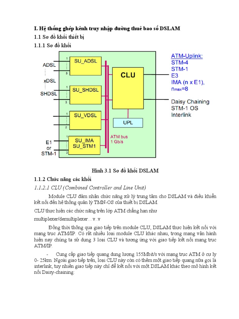 DSLAM | PDF
